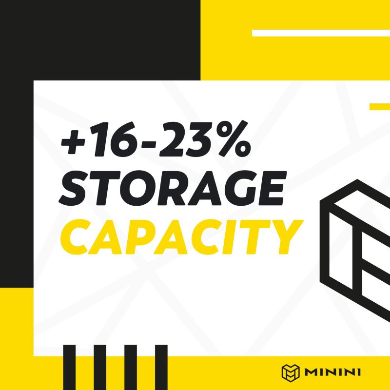 Minini LinkedIn‘de: #minini #storage Minini LinkedIn‘de: #minini #storage