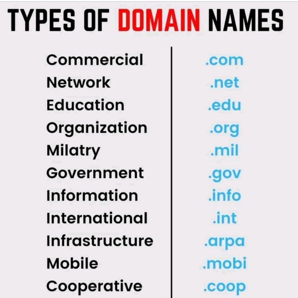 Priya Bagde ⭐ on LinkedIn: #javascript #typescript #js Priya Bagde ⭐ on LinkedIn: #javascript #typescript #js