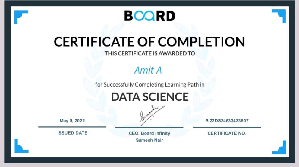 Amit Ahirwar ⬆️ on LinkedIn: #datascience #dataanalytics #gratitude # ... Amit Ahirwar ⬆️ on LinkedIn: #datascience #dataanalytics #gratitude # ...