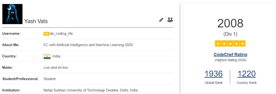 Yash Vats on LinkedIn: #codechef #competitiveprogramming | 12 comments Yash Vats on LinkedIn: #codechef #competitiveprogramming | 12 comments