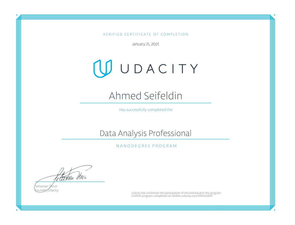 Ahmed Seif El Din on LinkedIn: #udacity #dataanalysis #numpy #pandas # ... Ahmed Seif El Din on LinkedIn: #udacity #dataanalysis #numpy #pandas # ...