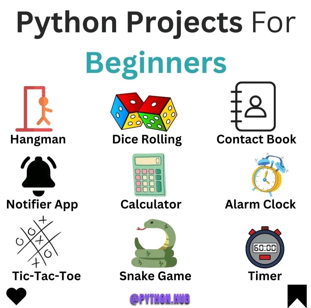 Rohit Soni on LinkedIn: #python Rohit Soni on LinkedIn: #python