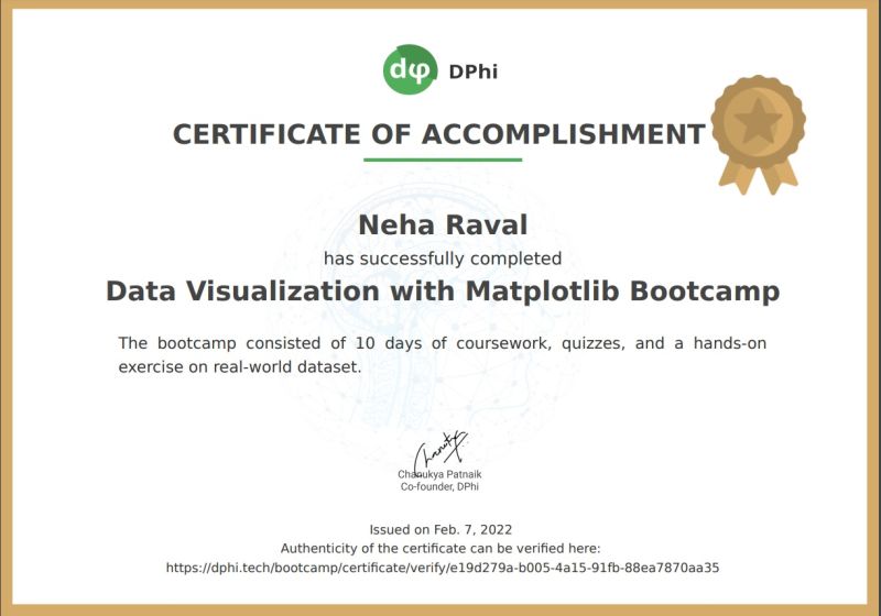 Dr. Neha Raval on LinkedIn: #datascience #datavisualization #experience ... Dr. Neha Raval on LinkedIn: #datascience #datavisualization #experience ...
