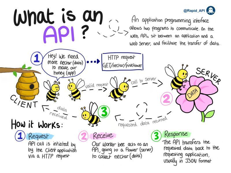 Saoud Ahmed Khan on LinkedIn: #nodejs #backendengineer #javascript Saoud Ahmed Khan on LinkedIn: #nodejs #backendengineer #javascript