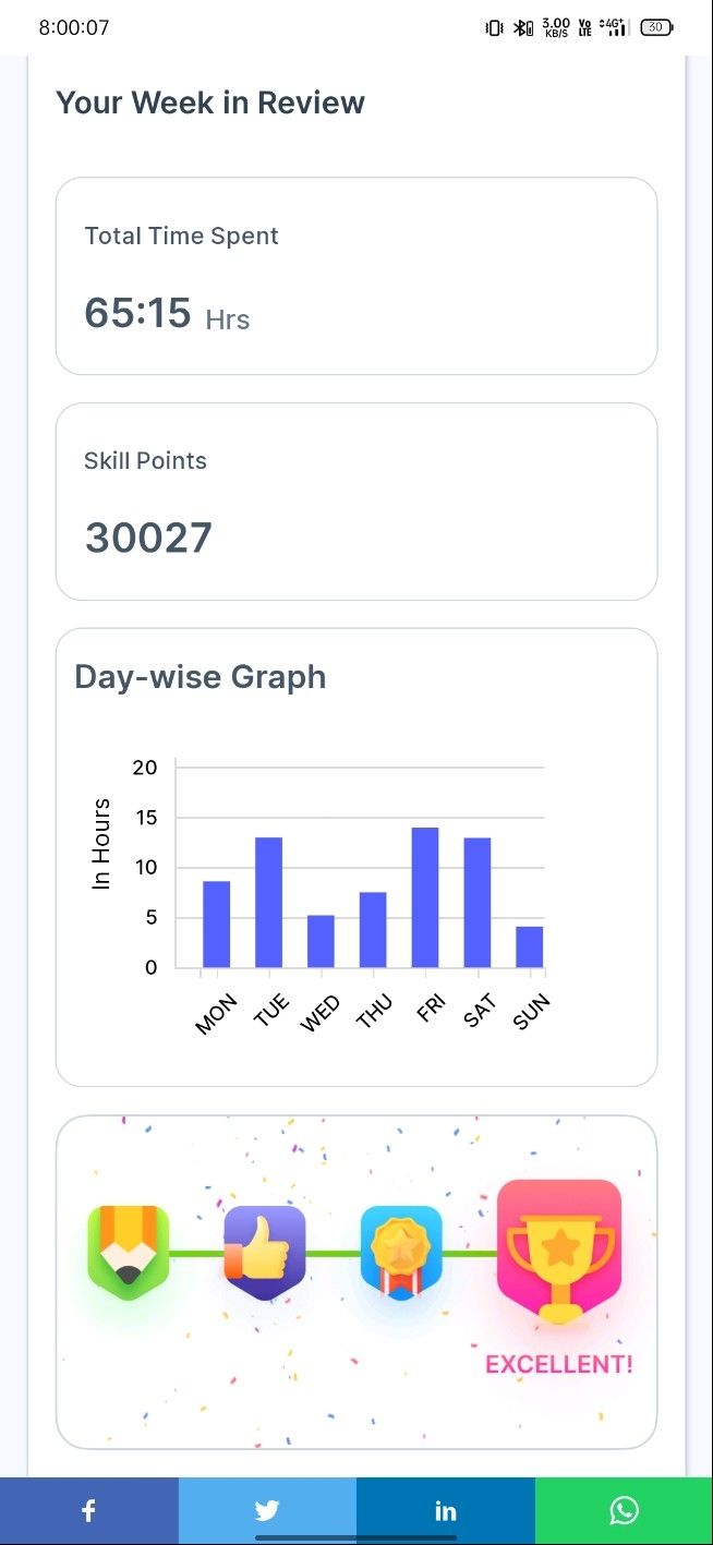 Uday Pottabathula on LinkedIn: #day57 #100daysofcodechallenge #nxtwave ... Uday Pottabathula on LinkedIn: #day57 #100daysofcodechallenge #nxtwave ...