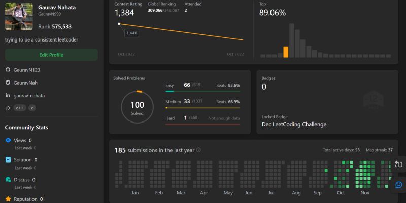 Gaurav Nahata on LinkedIn: #leetcode Gaurav Nahata on LinkedIn: #leetcode