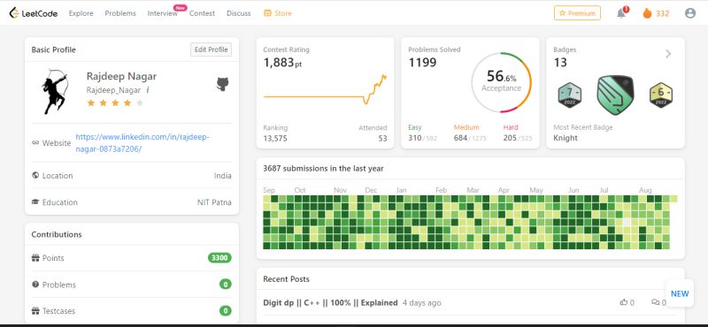 Rajdeep Nagar on LinkedIn: #leetcode #coding #problemsolving # ... Rajdeep Nagar on LinkedIn: #leetcode #coding #problemsolving # ...
