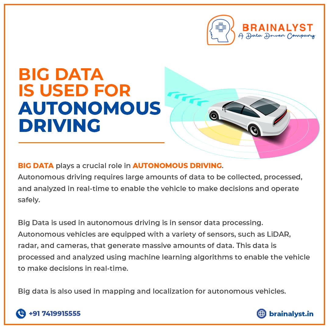 Brainalyst Pvt. Ltd. on LinkedIn: #brainalyst #datatrained #mlengineer ... Brainalyst Pvt. Ltd. on LinkedIn: #brainalyst #datatrained #mlengineer ...