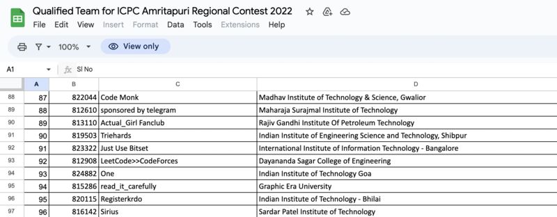 Samit Das on LinkedIn: #icpc #regionals #competitiveprogramming | 10 ... Samit Das on LinkedIn: #icpc #regionals #competitiveprogramming | 10 ...