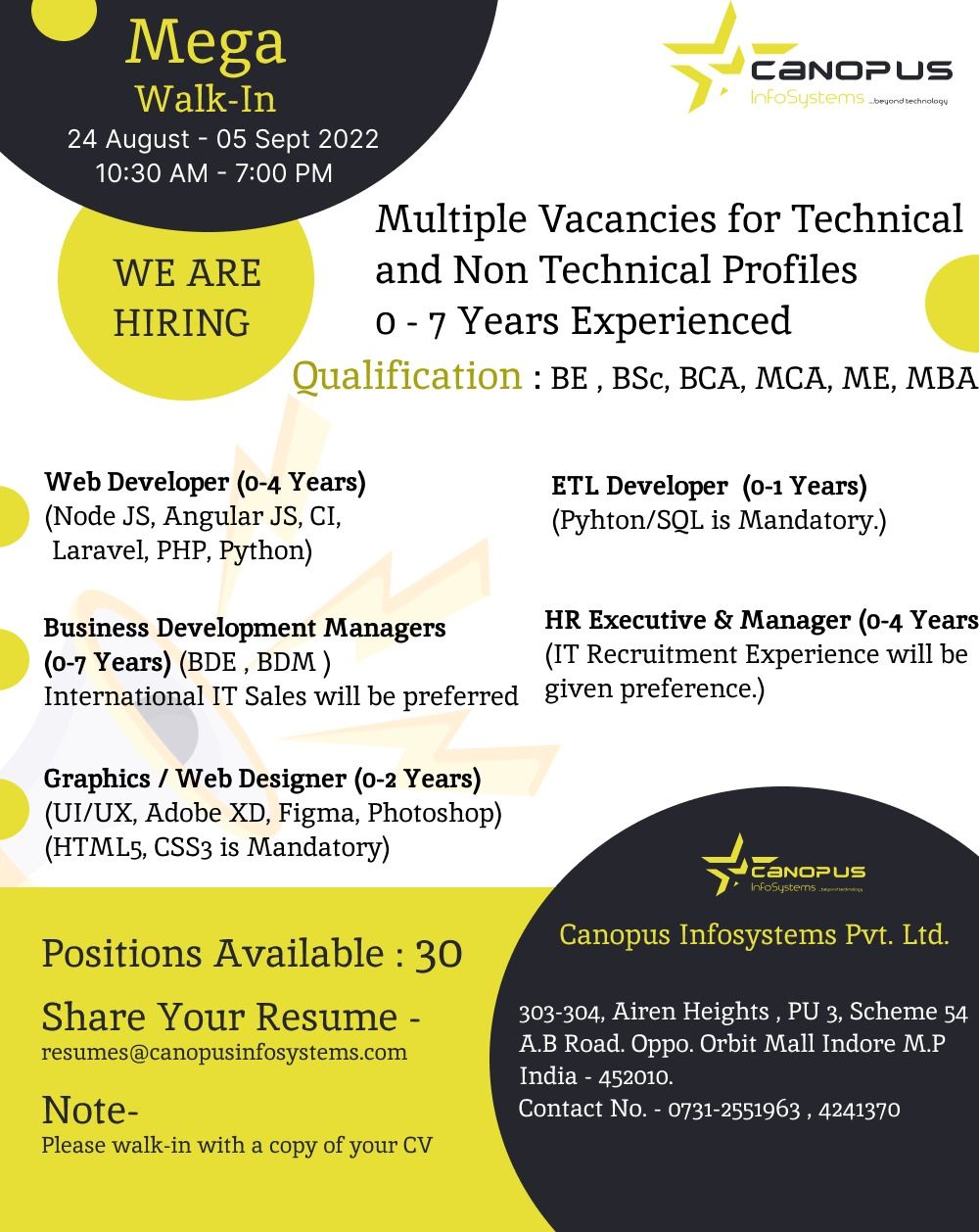 Priyanka Deshmukh on LinkedIn: #php #nodejs #angular #reactjs #python # ... Priyanka Deshmukh on LinkedIn: #php #nodejs #angular #reactjs #python # ...