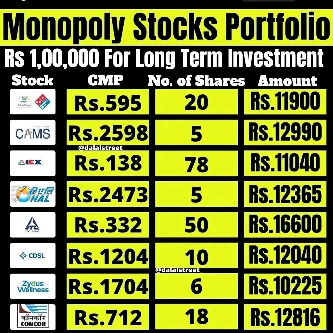 Saurabh Chaudhary posted on LinkedIn Saurabh Chaudhary posted on LinkedIn