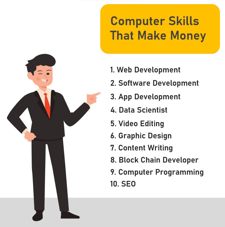Atharva Joshi on LinkedIn: #programming #coding Atharva Joshi on LinkedIn: #programming #coding