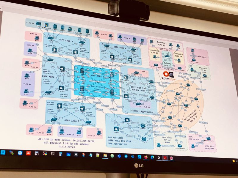 Giuliano Barros on LinkedIn: #aws #terraform #devopsengineer #devops # ... Giuliano Barros on LinkedIn: #aws #terraform #devopsengineer #devops # ...