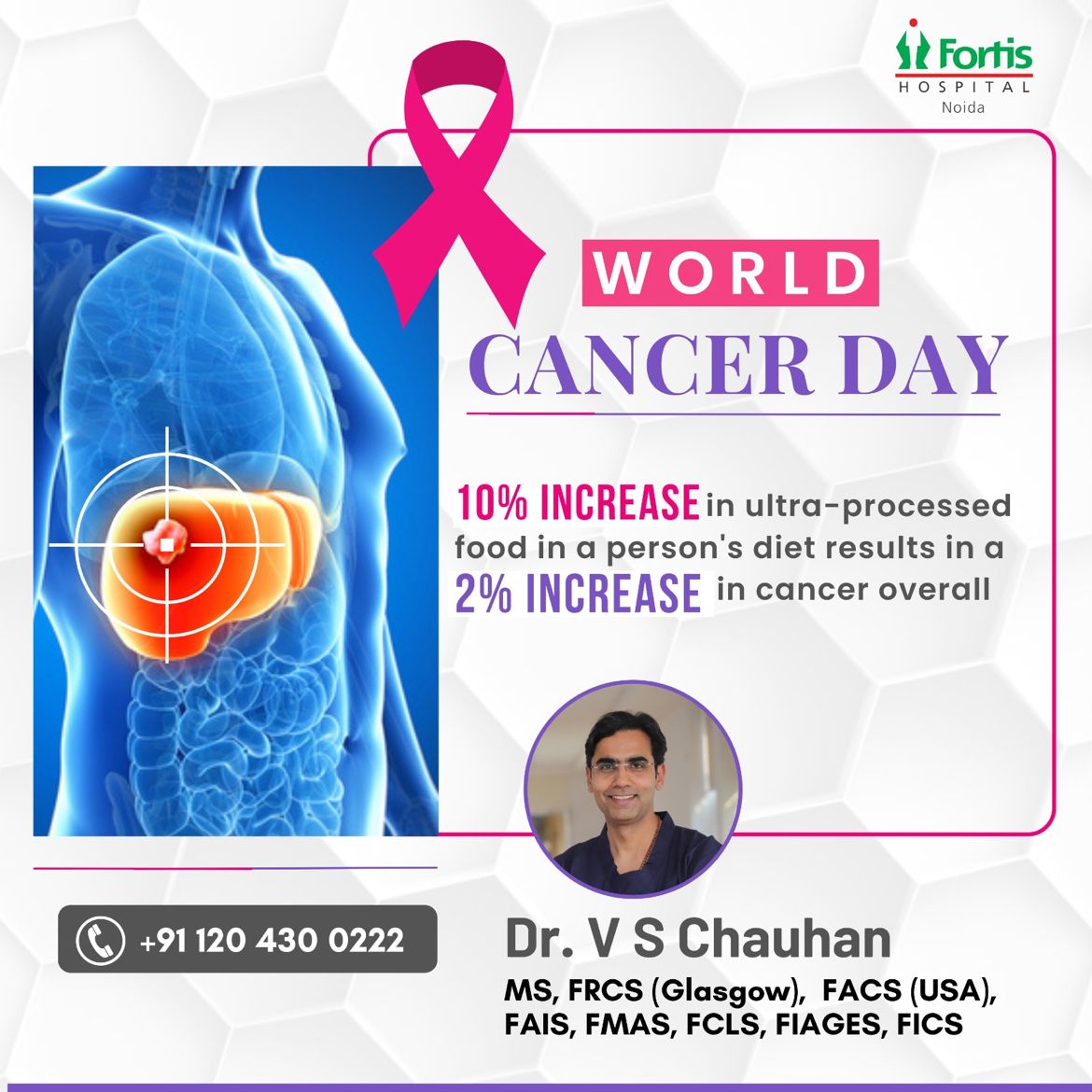 Dr Vikrant Singh Chauhan on LinkedIn: Primary Prevention is better than ... Dr Vikrant Singh Chauhan on LinkedIn: Primary Prevention is better than ...