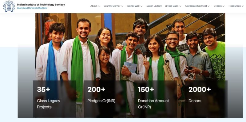 Dr. Purva Jain posted on LinkedIn Dr. Purva Jain posted on LinkedIn