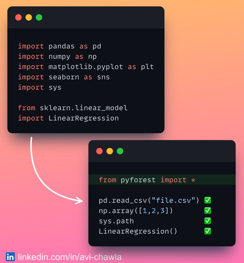 Avi Chawla on LinkedIn: #python #datascience Avi Chawla on LinkedIn: #python #datascience
