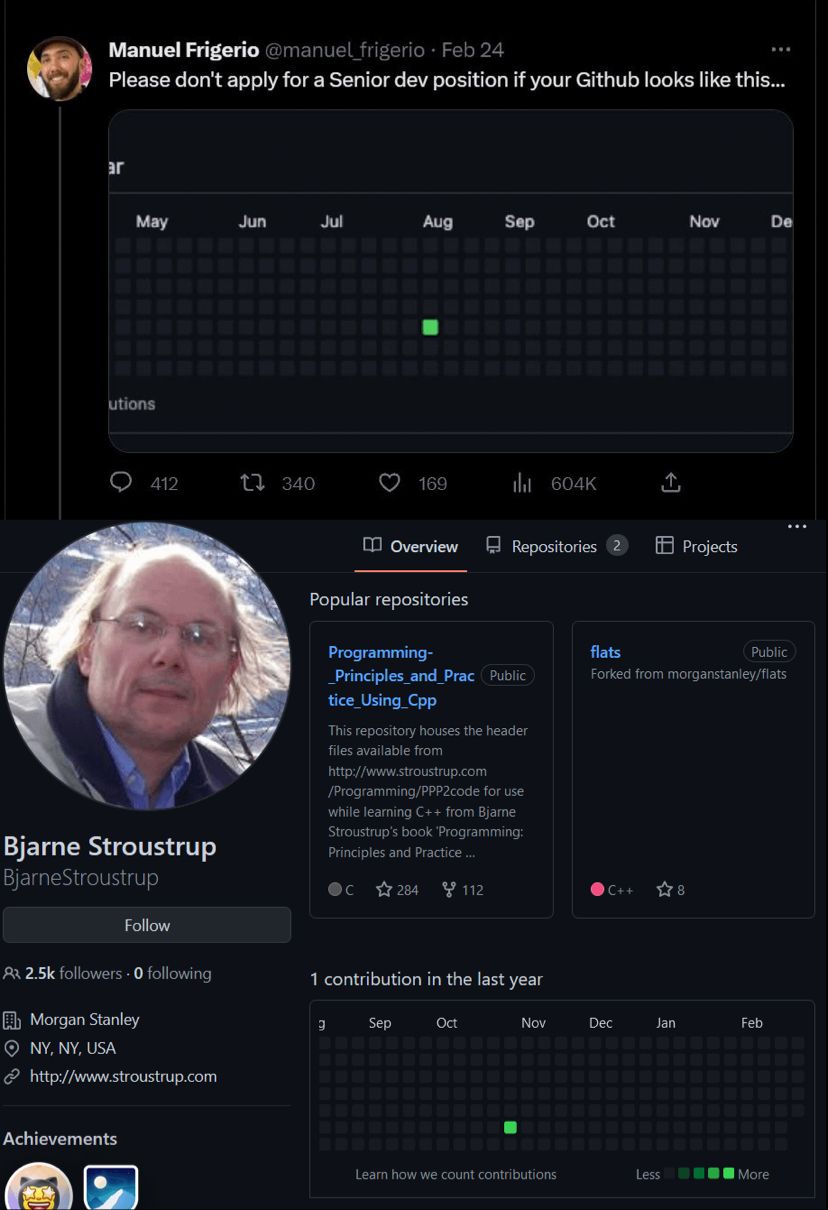 The Crazy Programmer on LinkedIn: #programmer #programming # ... The Crazy Programmer on LinkedIn: #programmer #programming # ...