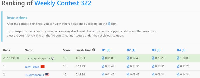 Ayush Gupta on LinkedIn: Heyy folks!! In Today's weekly LeetCode ... Ayush Gupta on LinkedIn: Heyy folks!! In Today's weekly LeetCode ...