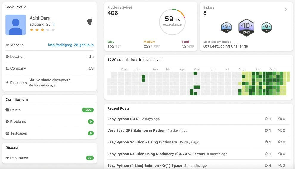 Aditi Garg on LinkedIn: #leetcode #datastructures #algorithms # ... Aditi Garg on LinkedIn: #leetcode #datastructures #algorithms # ...
