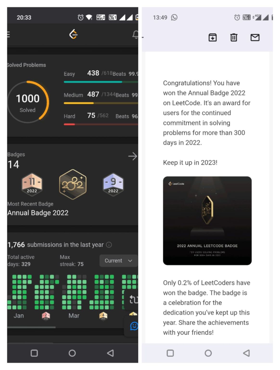 Harsh Kumar on LinkedIn: #coding #leetcode #leetcode2022 #consistency # ... Harsh Kumar on LinkedIn: #coding #leetcode #leetcode2022 #consistency # ...