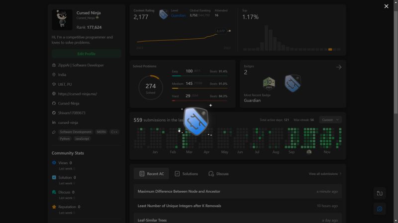 Shivam Mahajan on LinkedIn: #competitiveprogramming #dsa #leetcode | 19 ... Shivam Mahajan on LinkedIn: #competitiveprogramming #dsa #leetcode | 19 ...