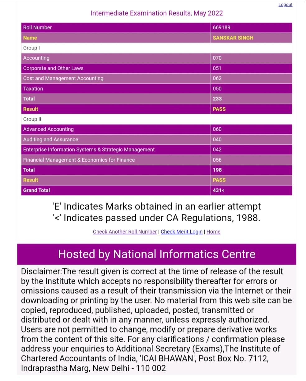 Sanskar Singh on LinkedIn: #icai #results #big4 #cafinalist | 63 comments Sanskar Singh on LinkedIn: #icai #results #big4 #cafinalist | 63 comments