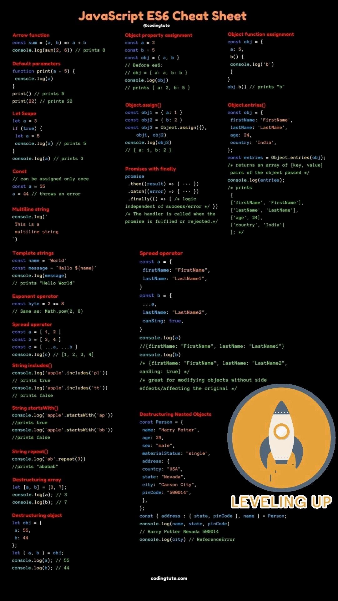 Zohaib Ahmed Hassan on LinkedIn: #programming #javascript #es6 #reactjs ... Zohaib Ahmed Hassan on LinkedIn: #programming #javascript #es6 #reactjs ...