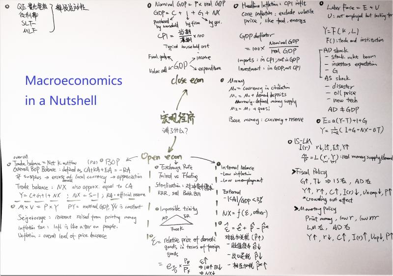 Nathan LI on LinkedIn: #ceibsinanutshell Nathan LI on LinkedIn: #ceibsinanutshell