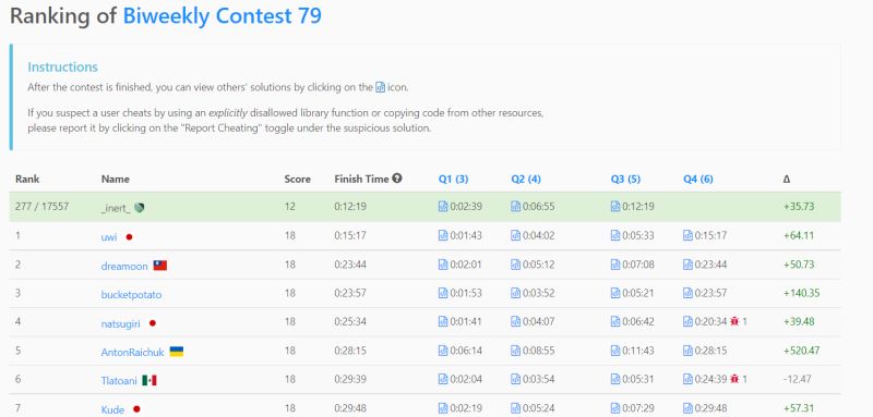 Saket Srivastava on LinkedIn: #leetcode #coding | 15 comments Saket Srivastava on LinkedIn: #leetcode #coding | 15 comments