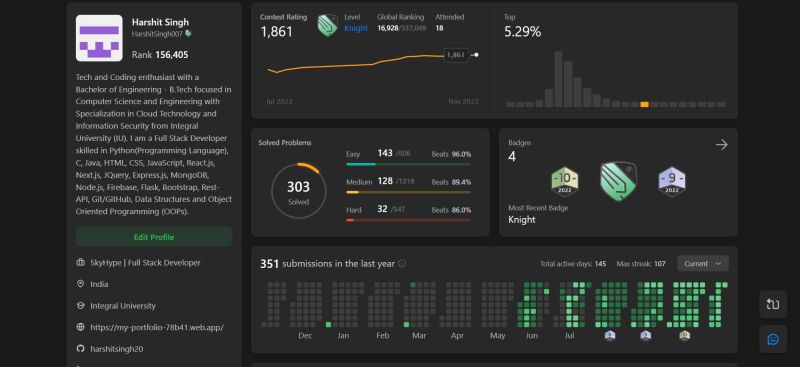 Harshit Singh on LinkedIn: #leetcode #contest #coding #datastructures # ... Harshit Singh on LinkedIn: #leetcode #contest #coding #datastructures # ...