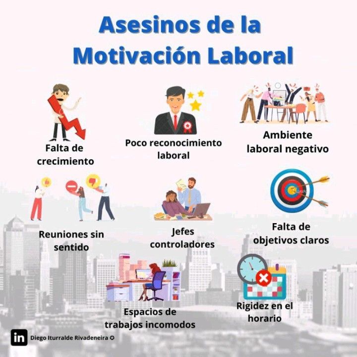 MANUEL JAVIER NAVARRO HIDALGO posted on LinkedIn MANUEL JAVIER NAVARRO HIDALGO posted on LinkedIn