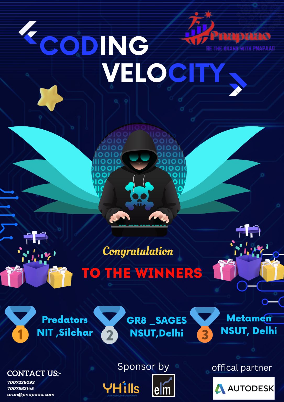 Arun Kumar on LinkedIn: #coding #codingchallenge #unstop #codingvelocity Arun Kumar on LinkedIn: #coding #codingchallenge #unstop #codingvelocity