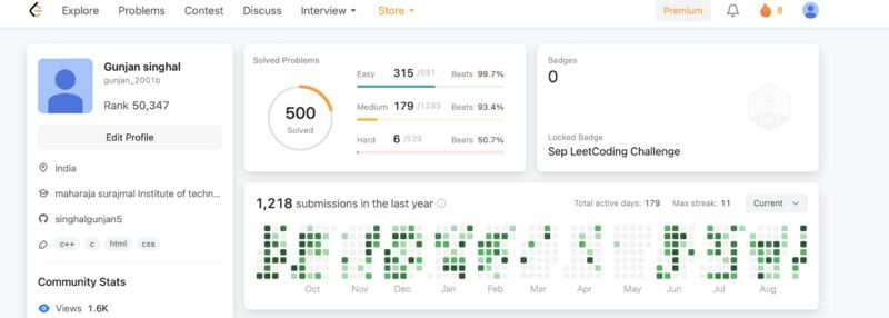 Gunjan singhal on LinkedIn: Finally Completed 500 questions on Leetcode ... Gunjan singhal on LinkedIn: Finally Completed 500 questions on Leetcode ...