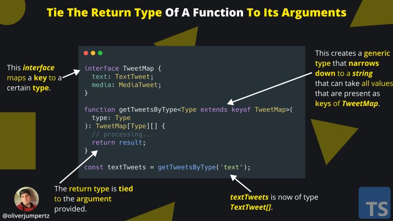 Oliver Jumpertz on LinkedIn: π TypeScript tip π Ever wondered why ... Oliver Jumpertz on LinkedIn: π TypeScript tip π Ever wondered why ...
