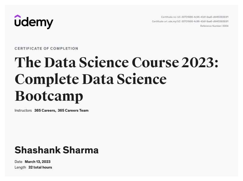 Shashank Sharma on LinkedIn: I am proud to have completed Shashank Sharma on LinkedIn: I am proud to have completed