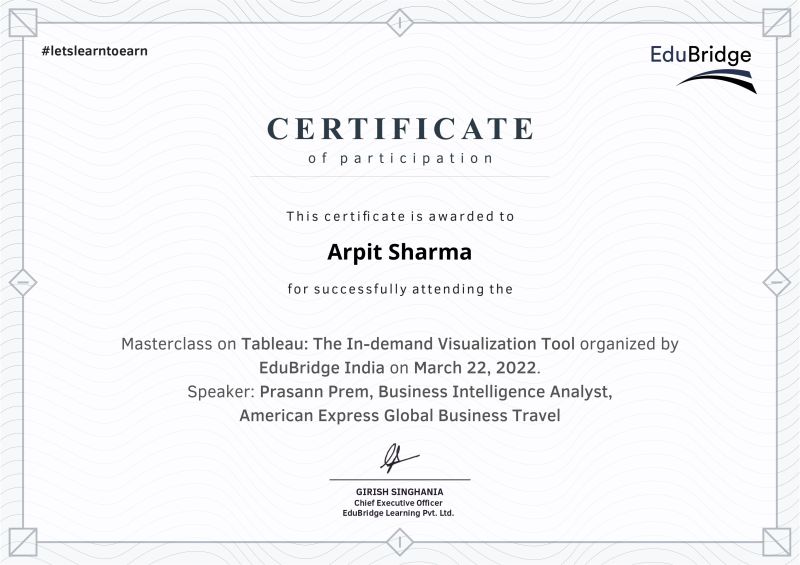Arpit Sharma on LinkedIn: #tableau Arpit Sharma on LinkedIn: #tableau