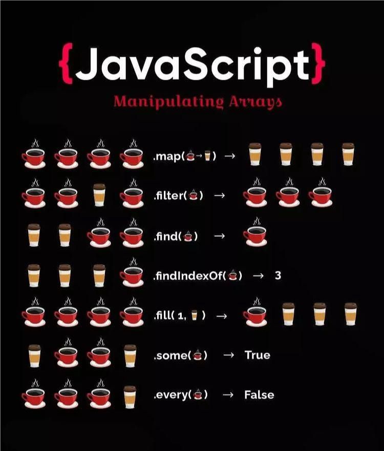 rojin gharooni on LinkedIn: #javascript #typescript #angular # ... rojin gharooni on LinkedIn: #javascript #typescript #angular # ...