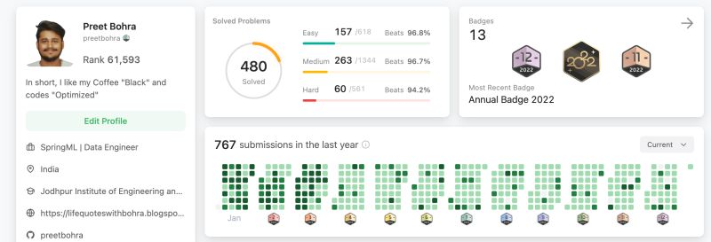 Preet Bohra on LinkedIn: #dsa #leetcode #problemsolving ... Preet Bohra on LinkedIn: #dsa #leetcode #problemsolving ...