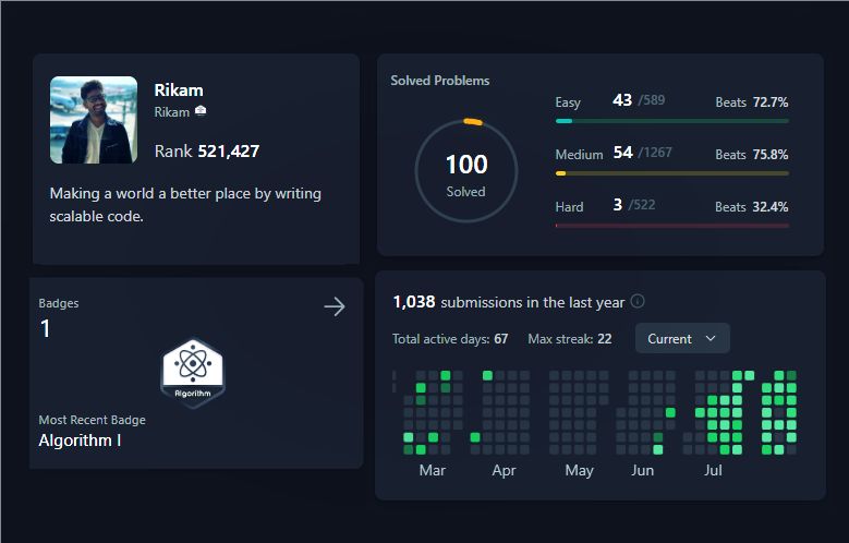 Rikam Palkar on LinkedIn: #dsa #leetcode #programming #softwareengineering Rikam Palkar on LinkedIn: #dsa #leetcode #programming #softwareengineering