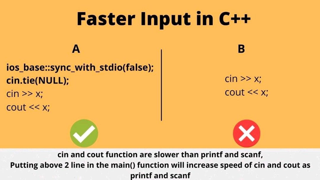 Vivek Parashar on LinkedIn: #cpp #competitiveprogramming #coding #practice Vivek Parashar on LinkedIn: #cpp #competitiveprogramming #coding #practice