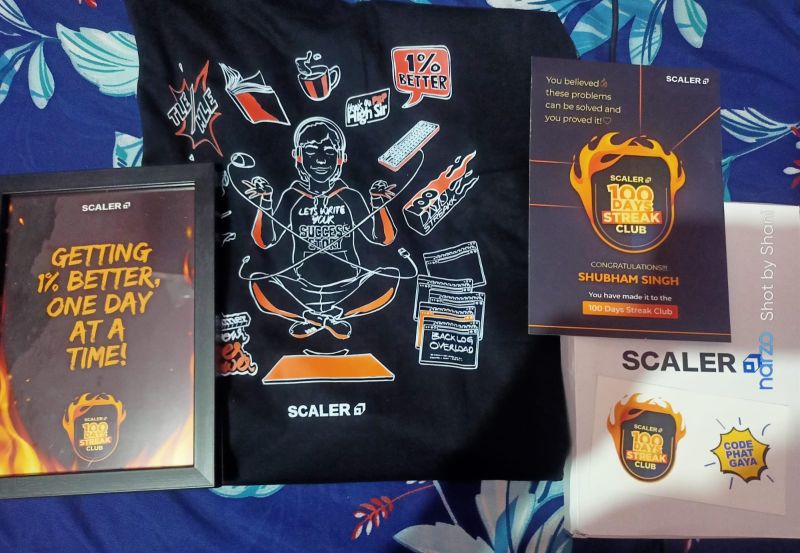 Shubham Singh on LinkedIn: #dsa #scaler #leetcode #inspired #tech # ... Shubham Singh on LinkedIn: #dsa #scaler #leetcode #inspired #tech # ...