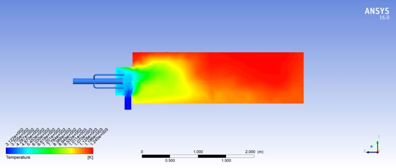Subhodip Banerjee on LinkedIn: #chemicalengineering #cfd #oilandgas Subhodip Banerjee on LinkedIn: #chemicalengineering #cfd #oilandgas
