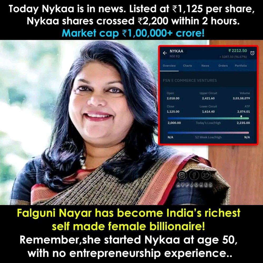 Pooja Gupta on LinkedIn: ♥️ Pooja Gupta on LinkedIn: ♥️