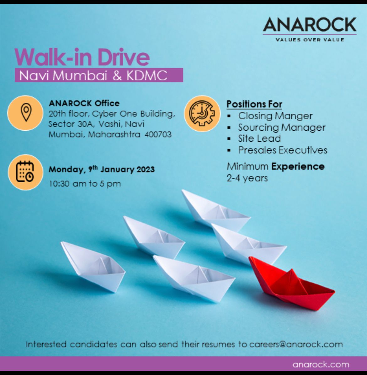 Akshay Burkul posted on LinkedIn Akshay Burkul posted on LinkedIn