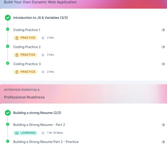 Naresh S on LinkedIn: #day43 #50daysofcode #javascript #fullstack # ... Naresh S on LinkedIn: #day43 #50daysofcode #javascript #fullstack # ...