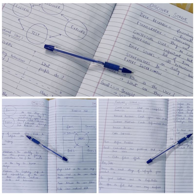 Ashish Saxena on LinkedIn: #userexperience #userresearch #empathymapping Ashish Saxena on LinkedIn: #userexperience #userresearch #empathymapping