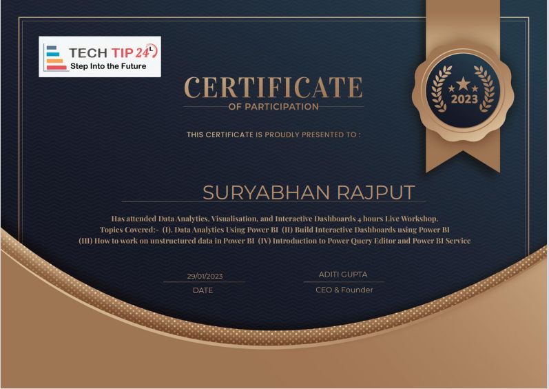 Suryabhan Rajput on LinkedIn: #dataanalytics #datavisualization # ... Suryabhan Rajput on LinkedIn: #dataanalytics #datavisualization # ...