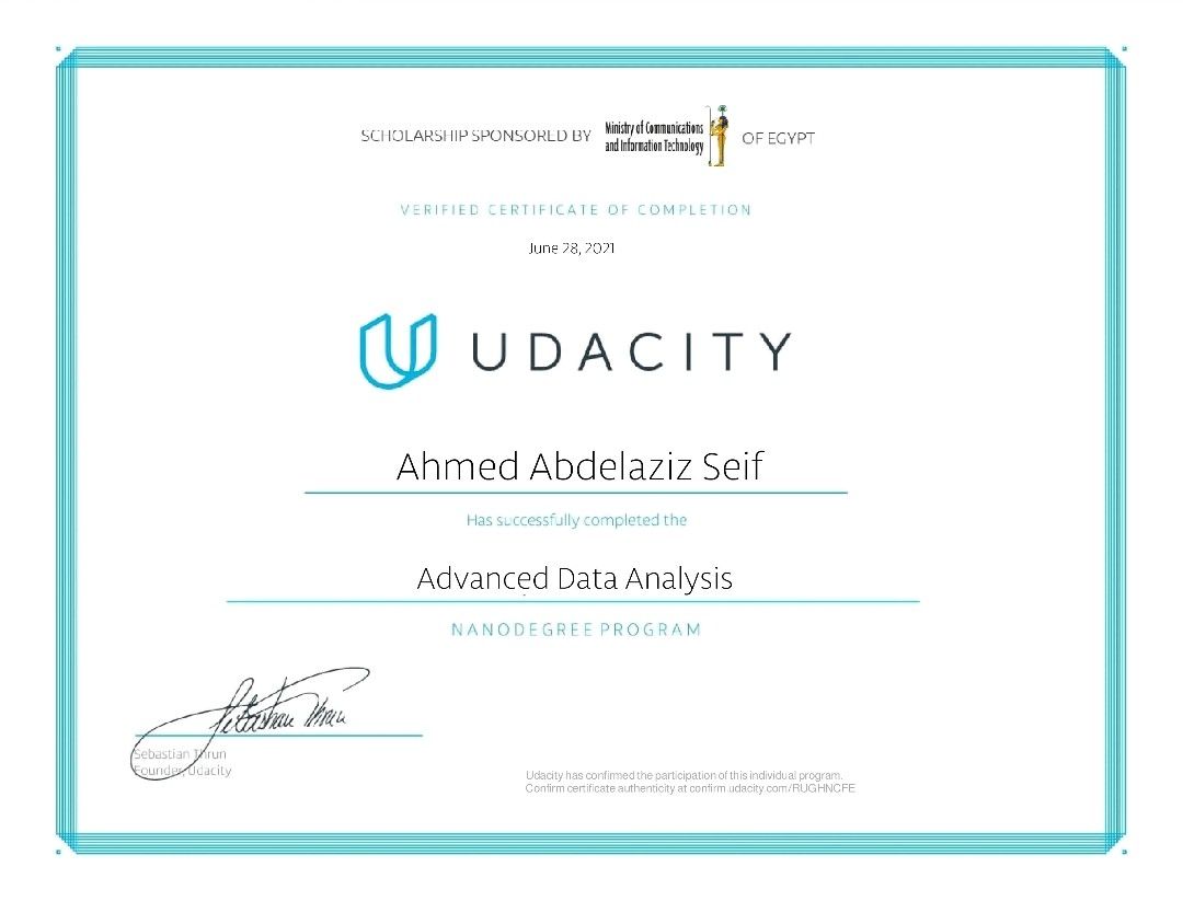 Ahmed Seif on LinkedIn: #dataanalysis #career #opportunity #development ... Ahmed Seif on LinkedIn: #dataanalysis #career #opportunity #development ...