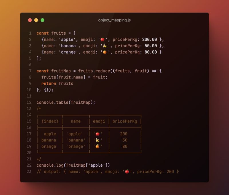 Santhosh Selvaraj on LinkedIn: #efficientcode #javascript #nodejs # ... Santhosh Selvaraj on LinkedIn: #efficientcode #javascript #nodejs # ...
