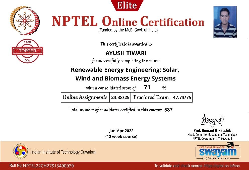 Ayush Tiwari posted on LinkedIn Ayush Tiwari posted on LinkedIn